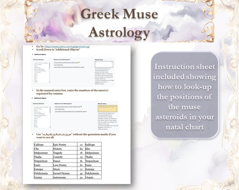 Astrology Cheat Sheets Zodiac Sign House Meanings Grimoire Pages ...
