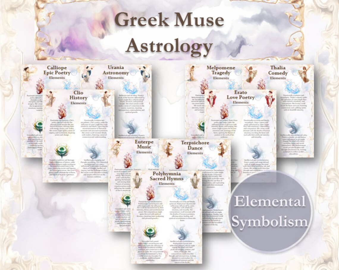 Elemental Astrology Cheat Sheet Witchy Digital Journal Pages With ...