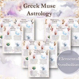 Elemental Astrology Cheat Sheet Witchy Digital Journal Pages With ...