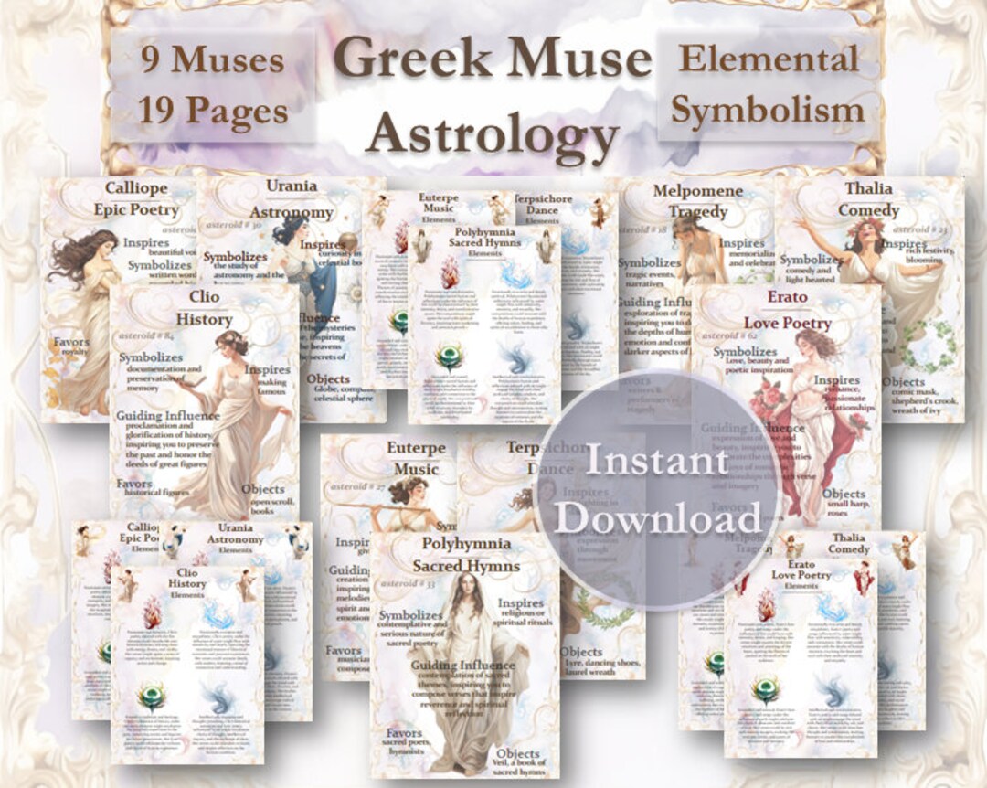 Elemental Astrology Cheat Sheet Witchy Digital Journal Pages With ...