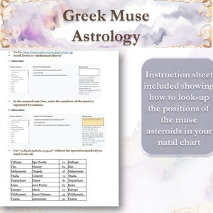Elemental Astrology Cheat Sheet Witchy Digital Journal Pages With ...