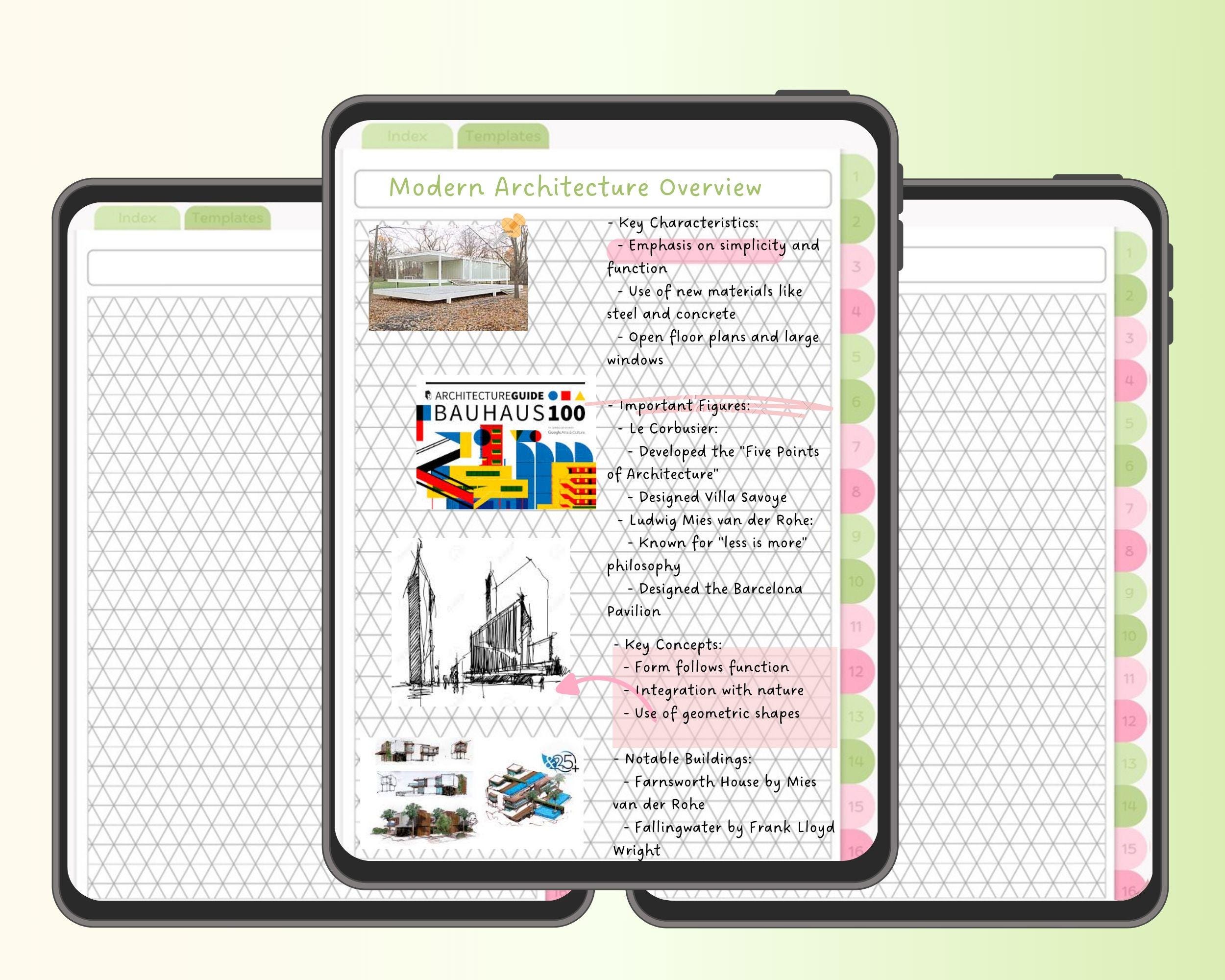 Digital Undated Notebook, Green & Pink Theme, Cute Digital Notebook ...