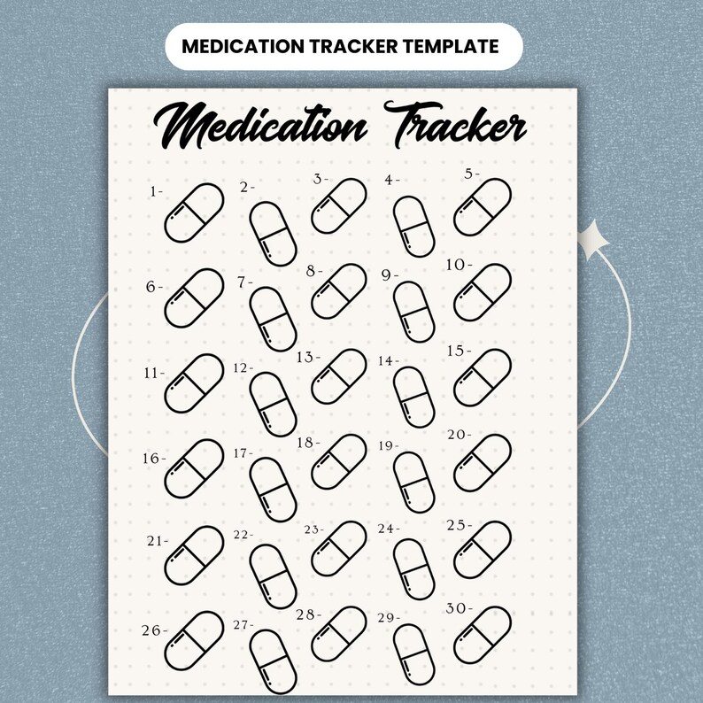 Medication Tracker Template, Medication Tracker, Health Tracker, Pill ...