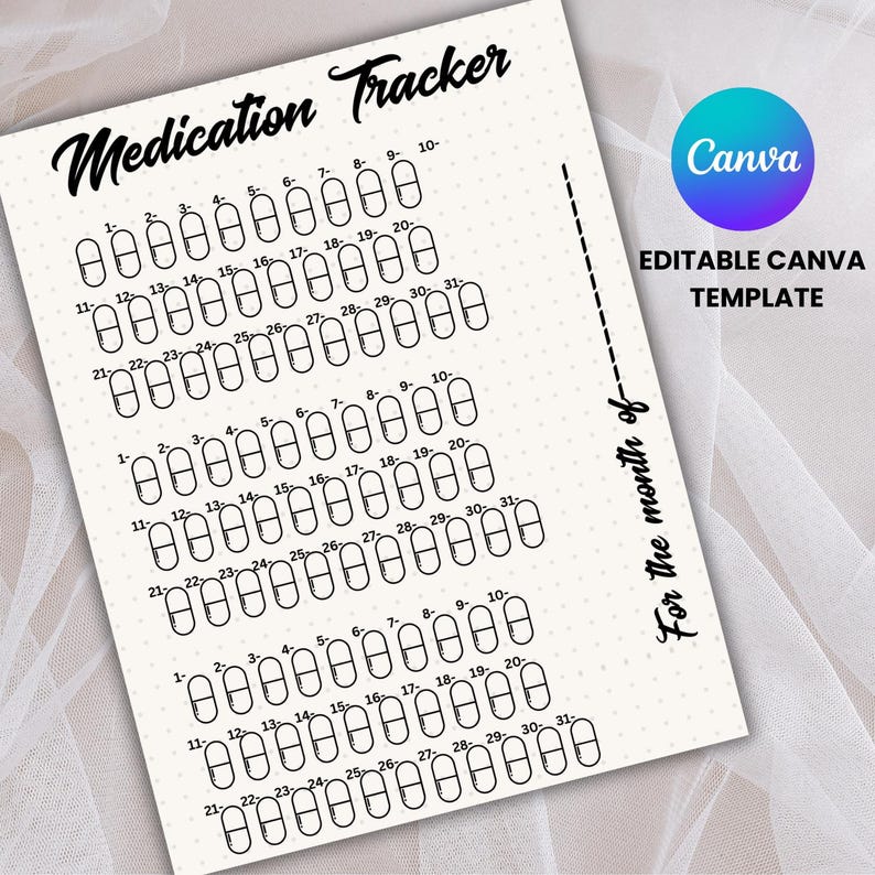 Medication Tracker Template, Medication Tracker, Health Tracker, Pill ...