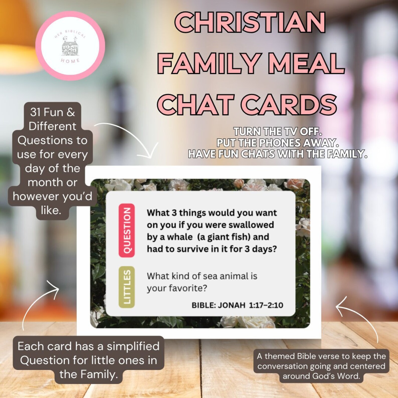 Christian Family Dinner Chat Cards - Etsy