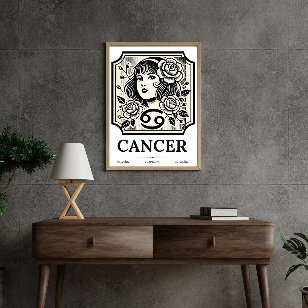 CANCER Digital Printable Poster, Zodiac Sign Cancer, Wall Art ...