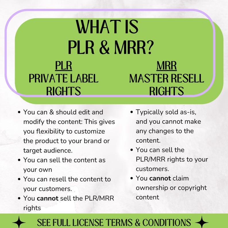 PLR Alphabet Clip Flashcards for Early Learners, Montessori, Homeschool ...