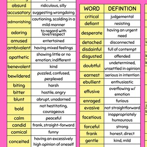 Word Wall for Tone - Etsy