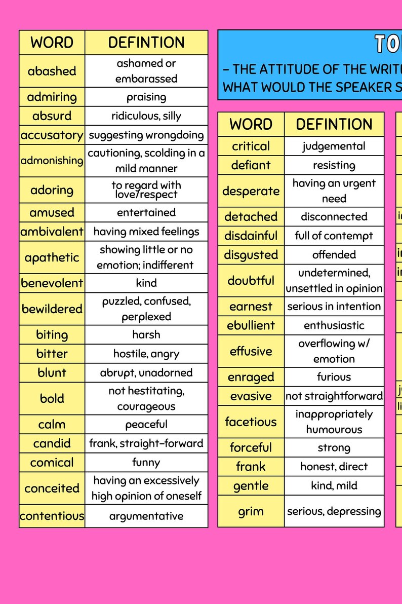 Word Wall for Tone - Etsy