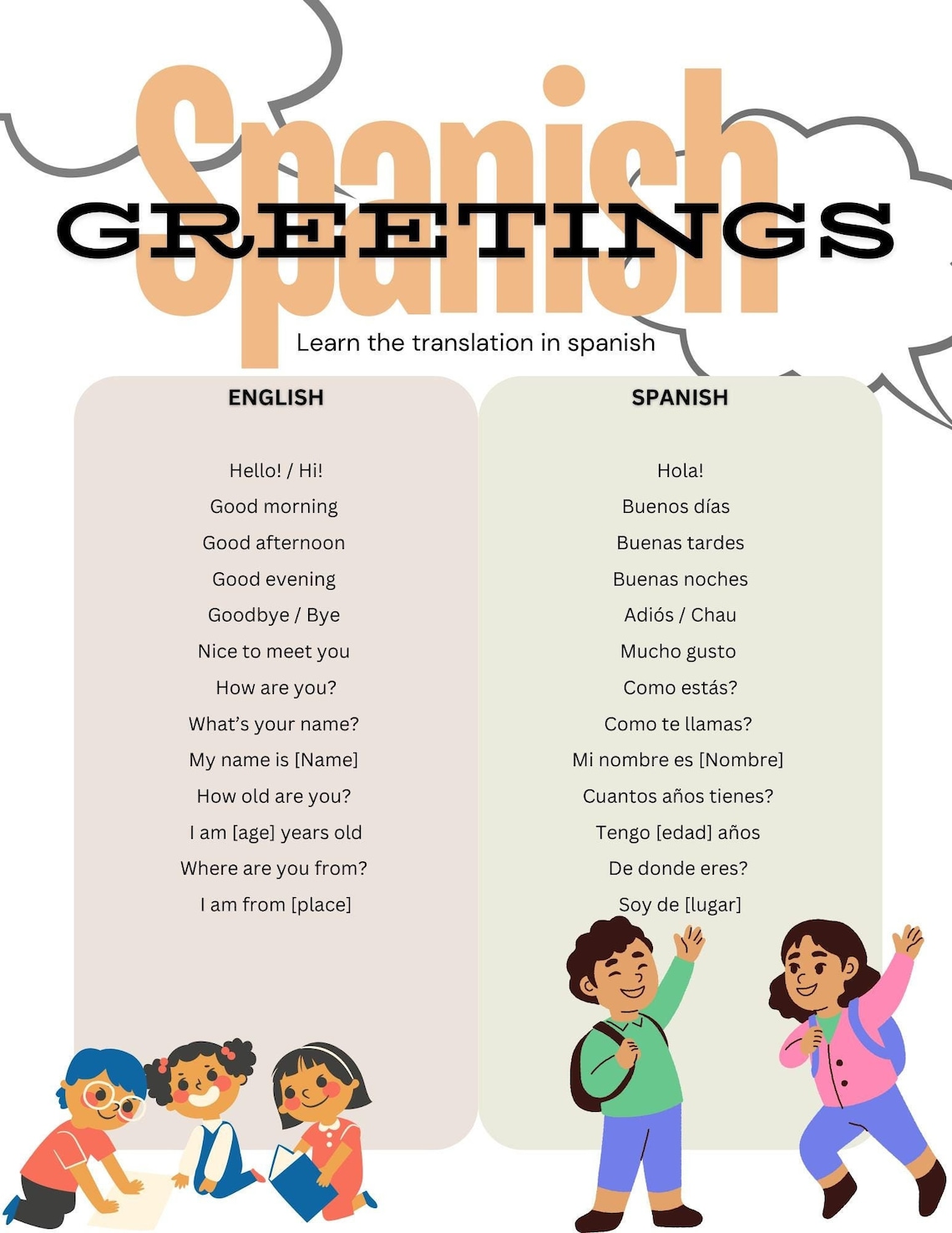 Spanish Greetings Learning & Matching PDF Bilingual Educational ...