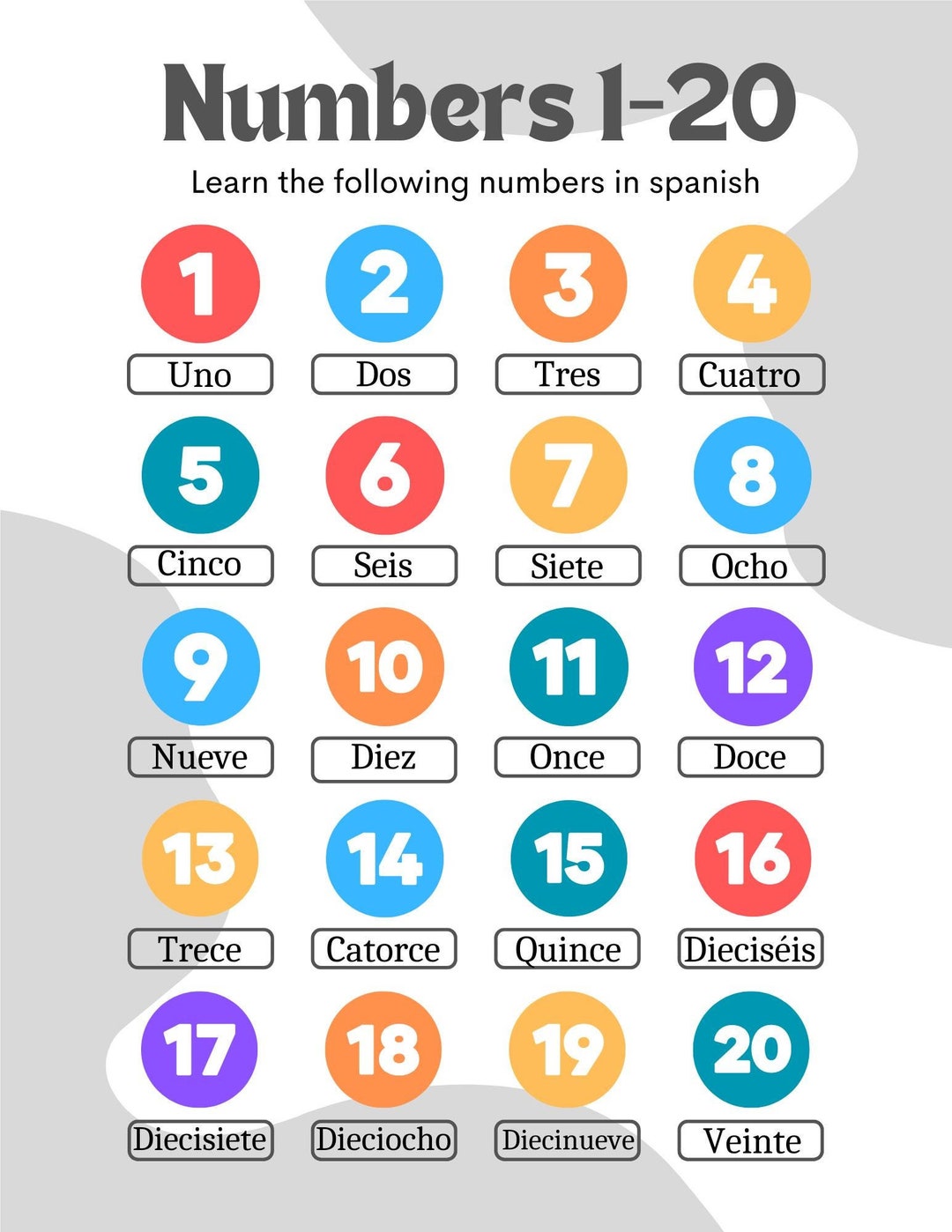 Spanish Numbers Learning & Practice PDF Bilingual Educational Worksheet ...