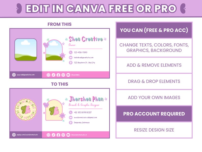 Editable Canva Email Signature Template - DIY Colorful, Fun, Playful ...