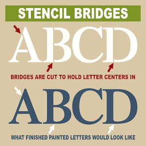 STENCIL, 6383 J 11"x20", Redneck Weather Rope, Painting Template, Craft ...