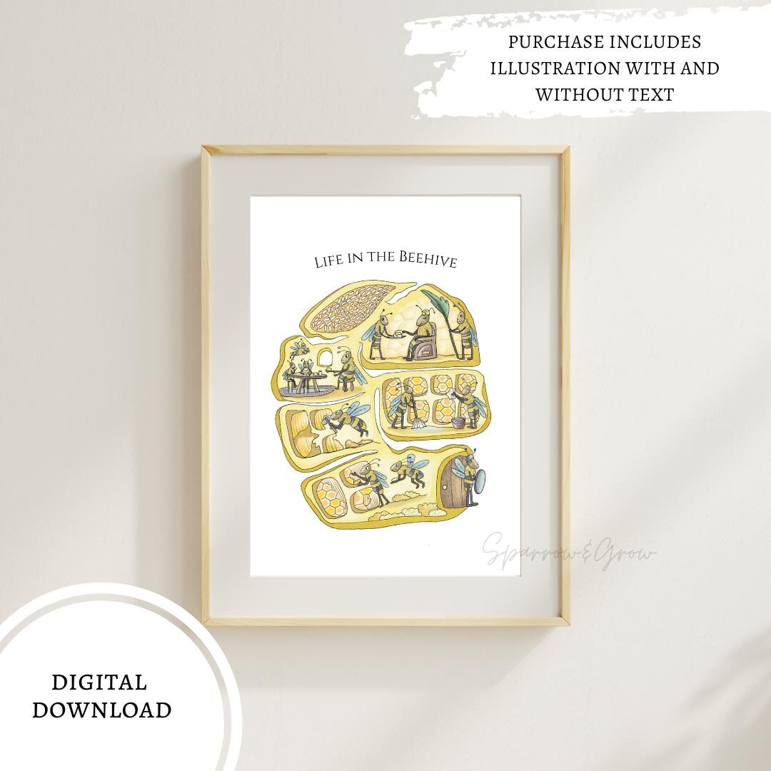 Beehive Wall Art, Bee Wall Art, Nursery Wall Decor, Bee Nursery Art ...