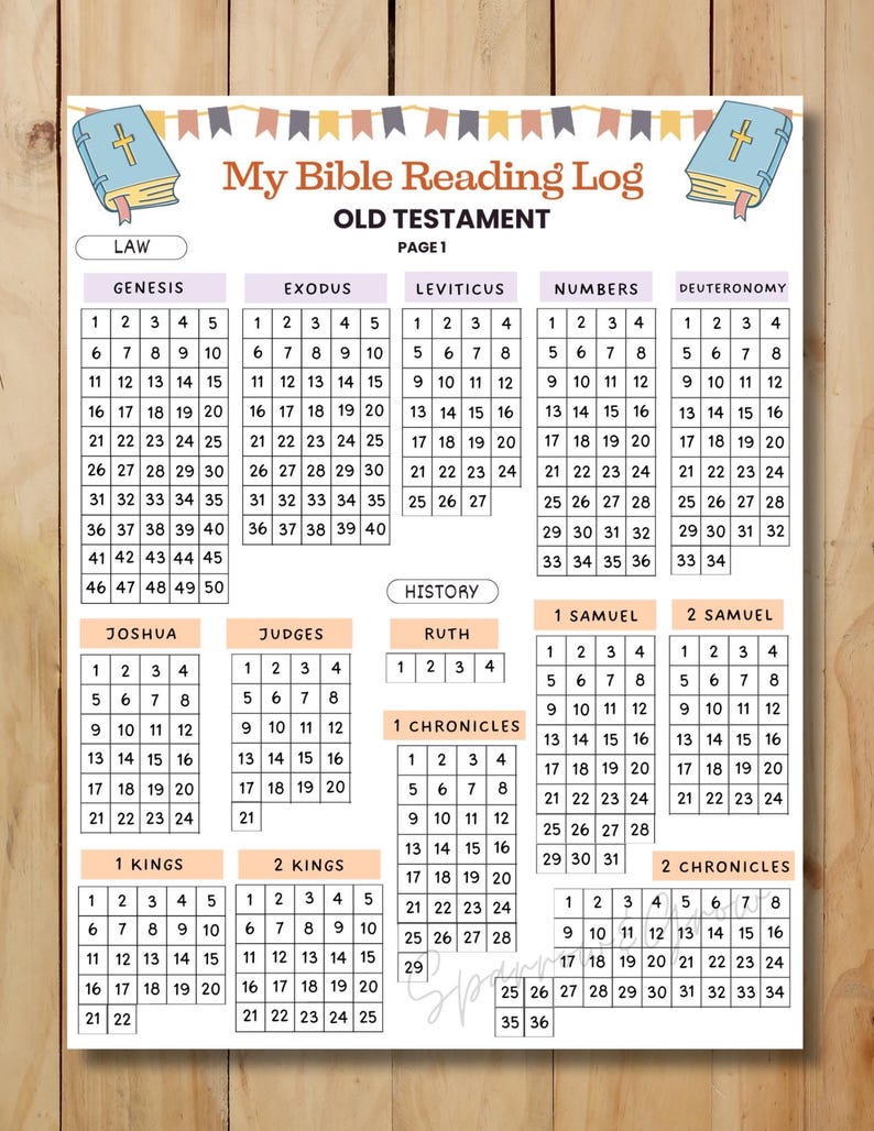 Bible Reading Tracker Kids, Daily Bible Study Planner, Christian ...