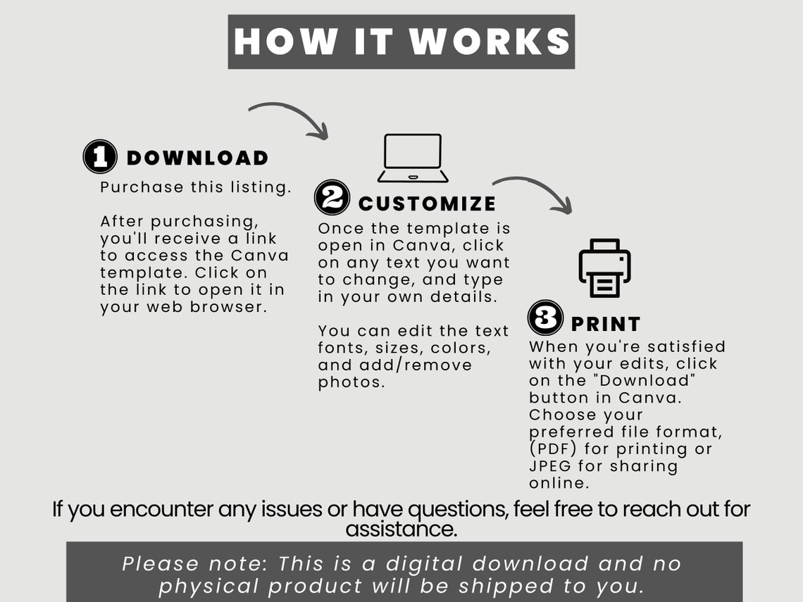 Green Quinceanera Program Template Quinceañera Order of Events Quince ...