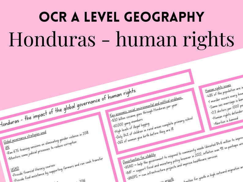 OCR A-level Geography Revision Mindmap: Honduras Human Rights Case ...