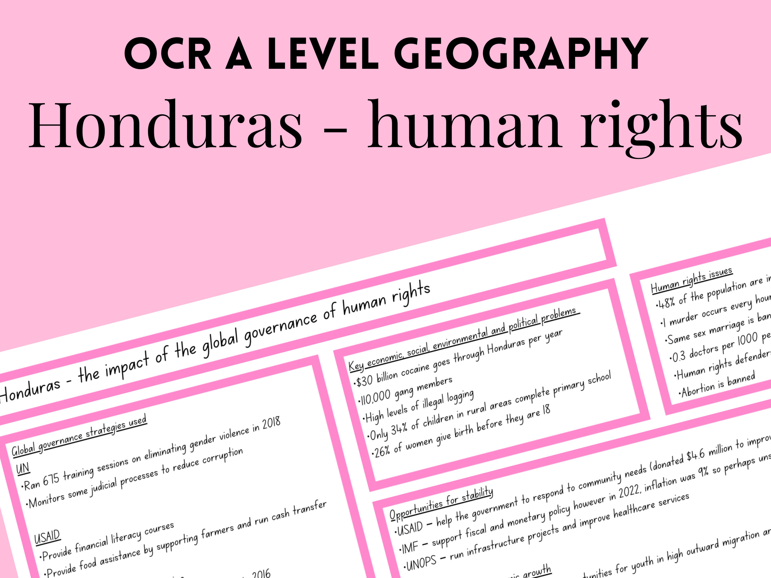 OCR A-level Geography Revision Mindmap: Honduras Human Rights Case ...