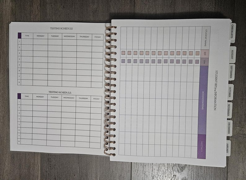 Ultimate Teacher Planner/customizable/weekly Planning/goal Setting ...