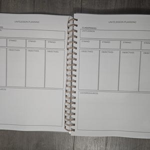 Ultimate Teacher Planner/customizable/weekly Planning/goal Setting ...