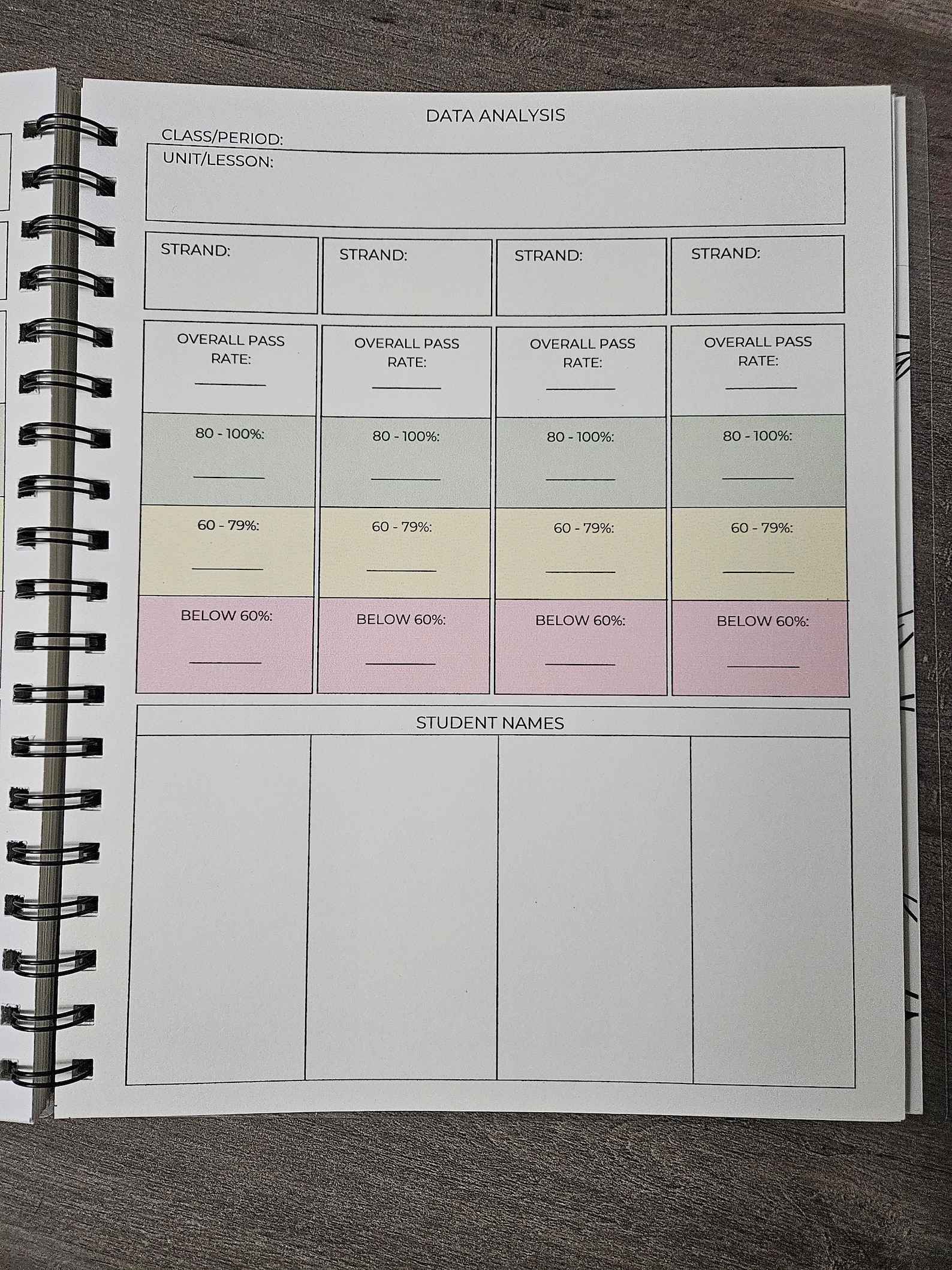 Teacher Gradebook With Tabs/customizable/record Keeping Planner With ...