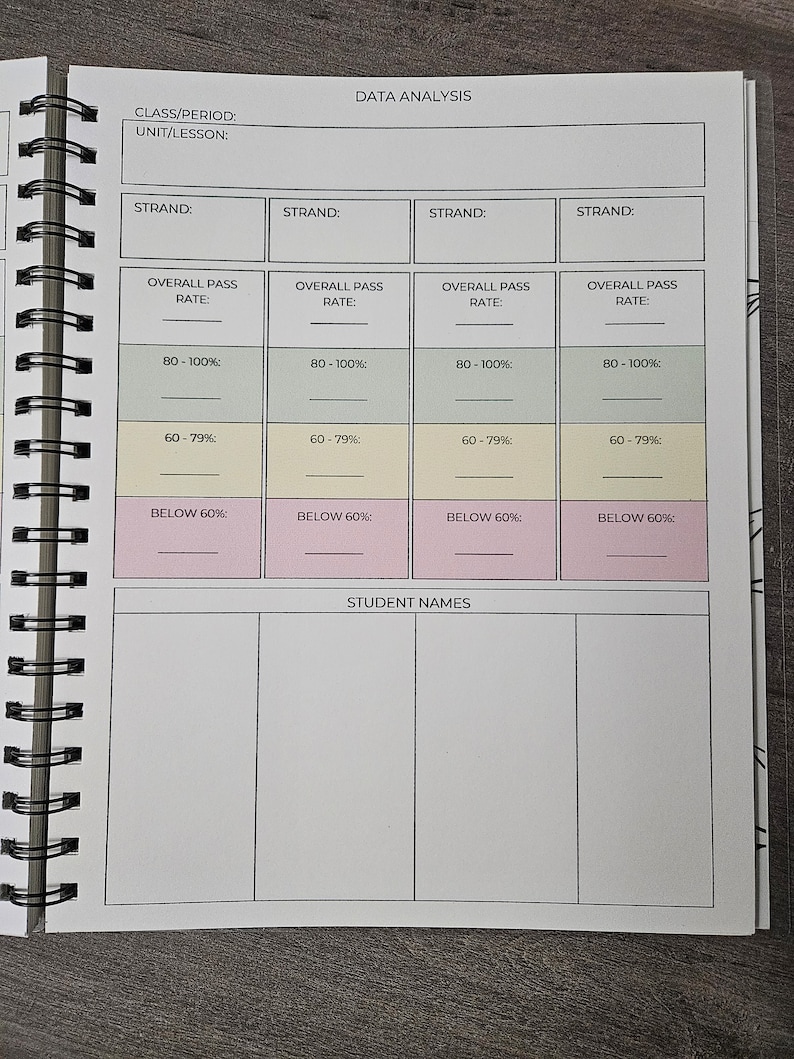 Teacher Gradebook With Tabs/customizable/record Keeping Planner With ...