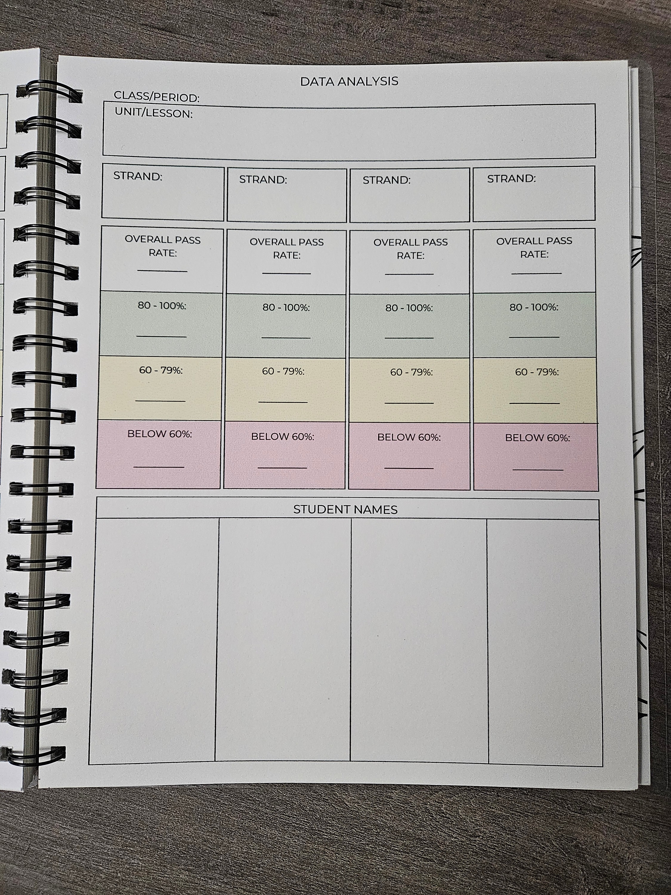 Teacher Gradebook With Tabs/customizable/record Keeping Planner With ...