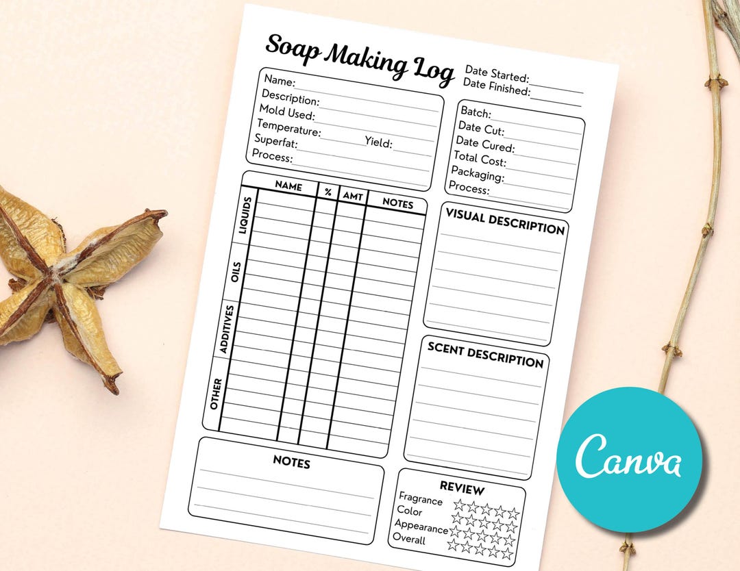 Editable Soap Making Log Planner Template Journal, Soap Batch Recipe ...