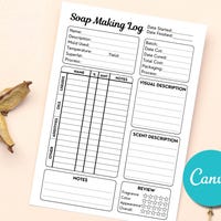 Soap Business Planner, Soap Making Business, Soap Recipe Sheet, Soap ...