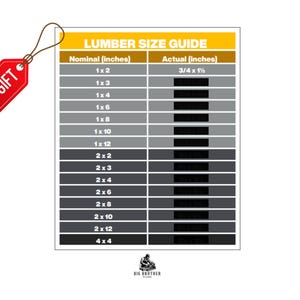 DIY Plans- Kids Table and Chair- Diy Kids Furniture, Furniture Plans ...