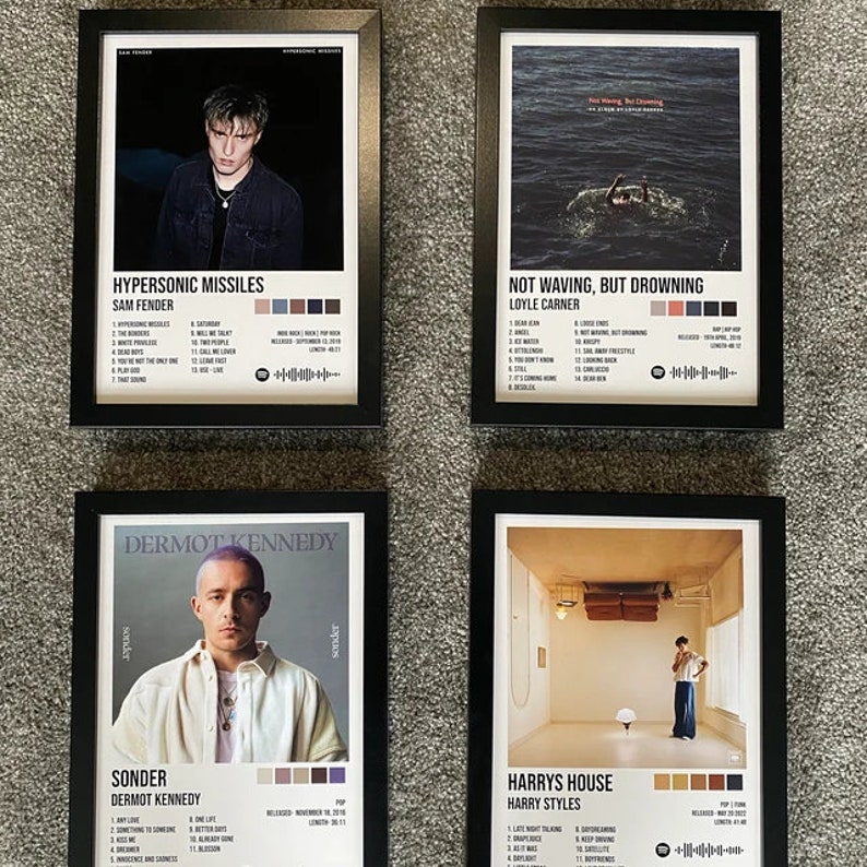 Custom Album Poster, Music Wall Art, Album Cover Print, Choose Any ...