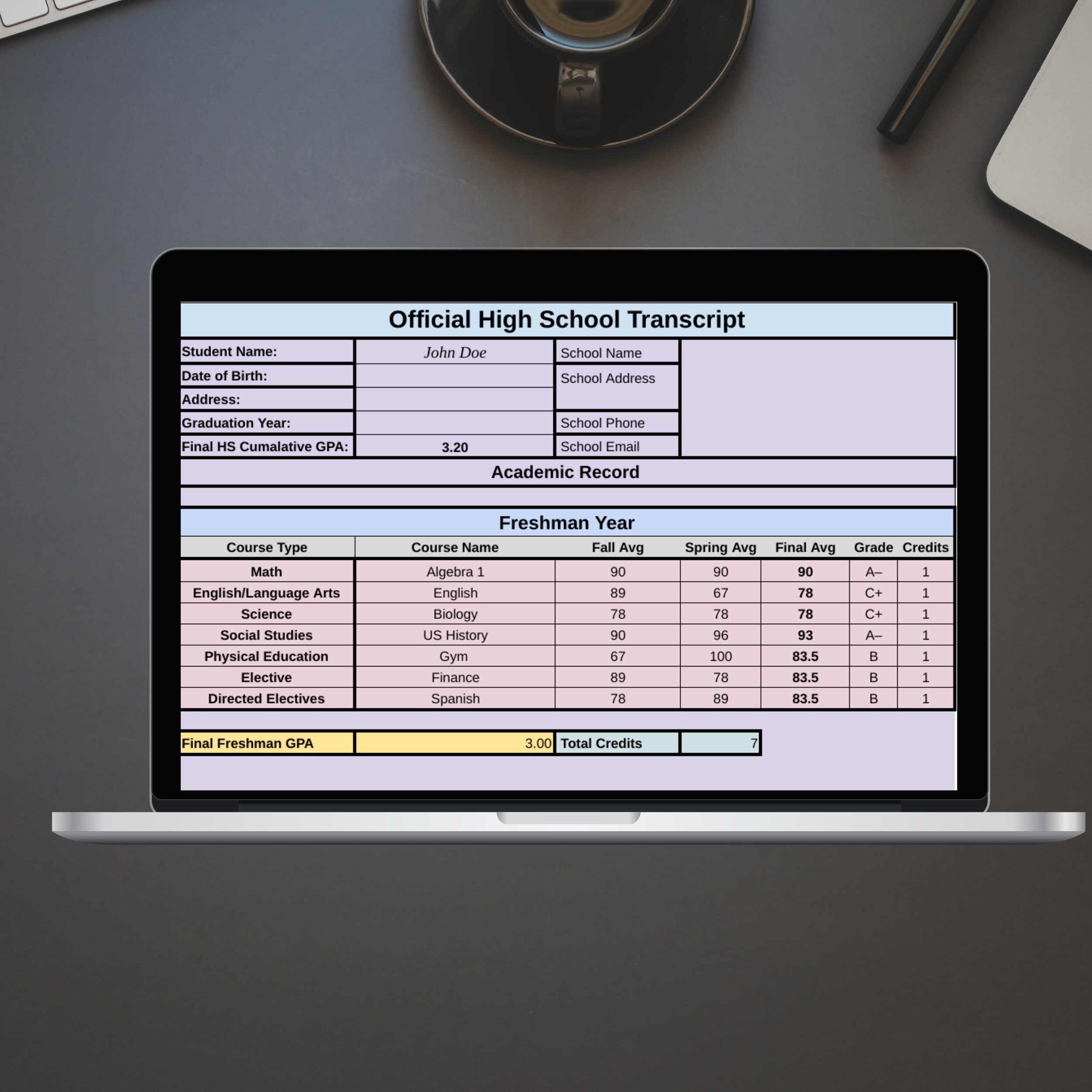 Homeschool Transcript, High School Graduation Template, Homeschooling ...