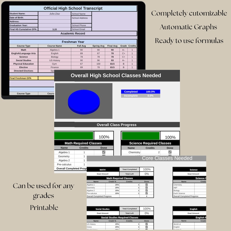 Homeschool Transcript, High School Graduation Template, Homeschooling ...