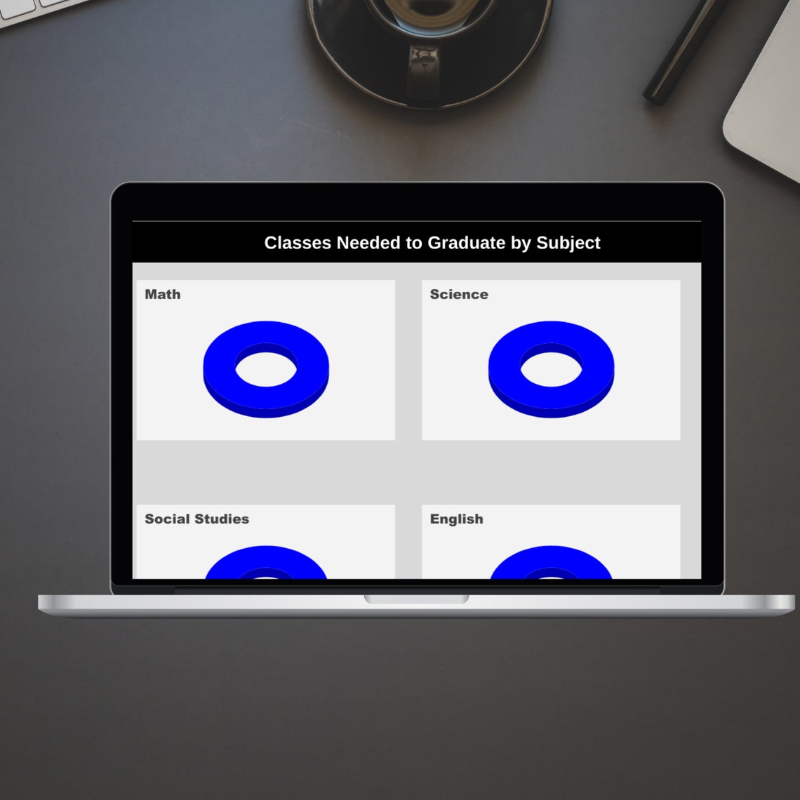 Homeschool Transcript, High School Graduation Template, Homeschooling ...