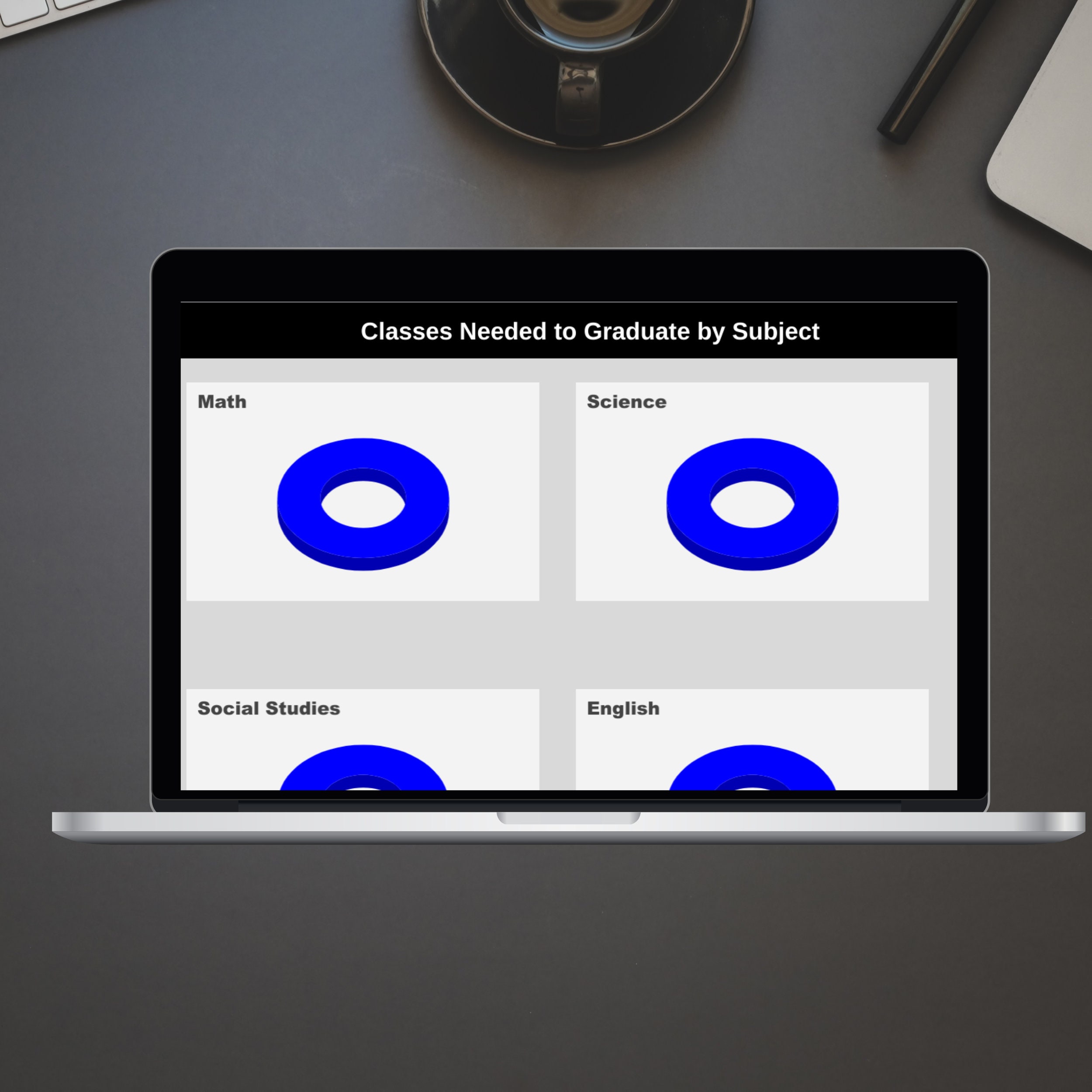 Homeschool Transcript, High School Graduation Template, Homeschooling ...