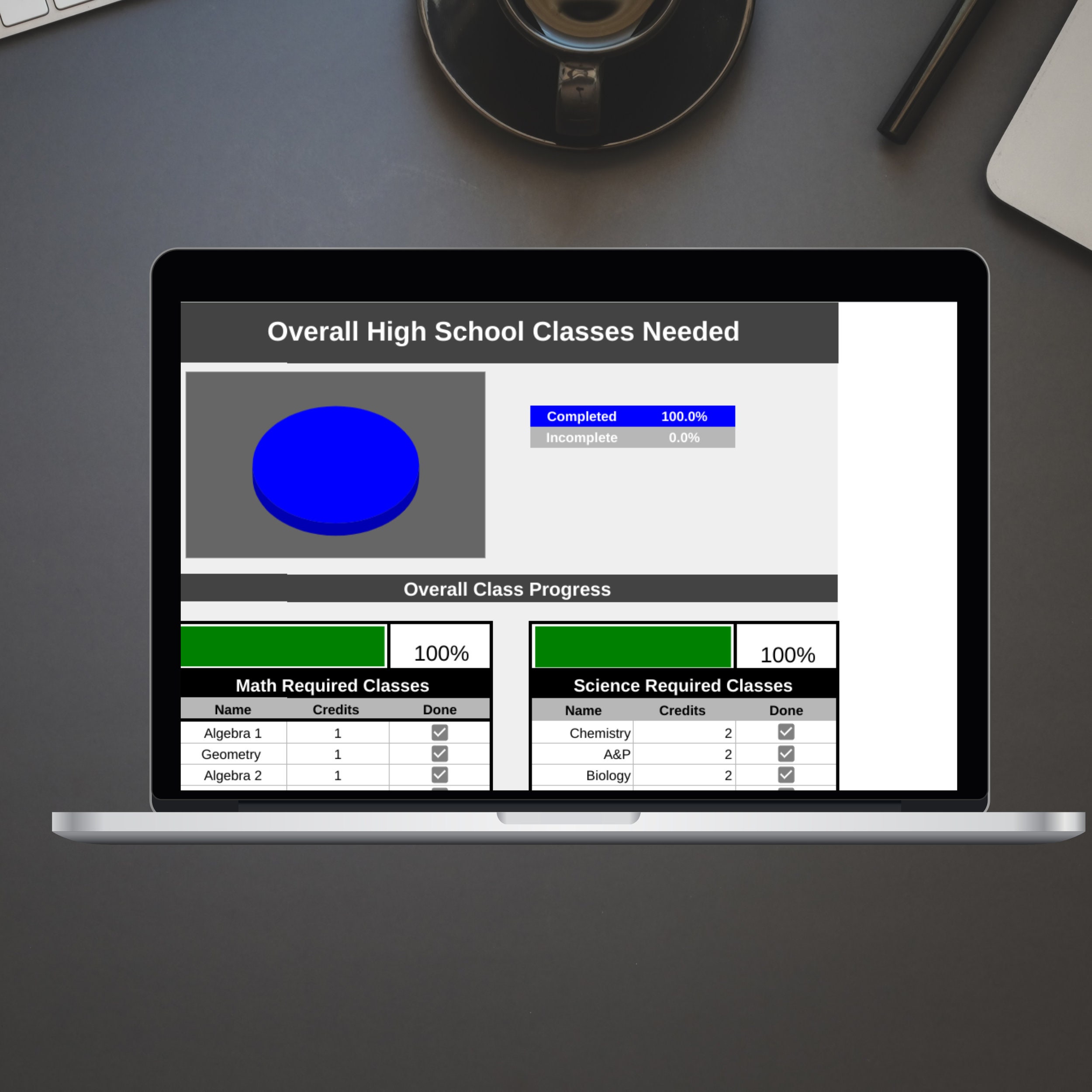Homeschool Transcript, High School Graduation Template, Homeschooling ...
