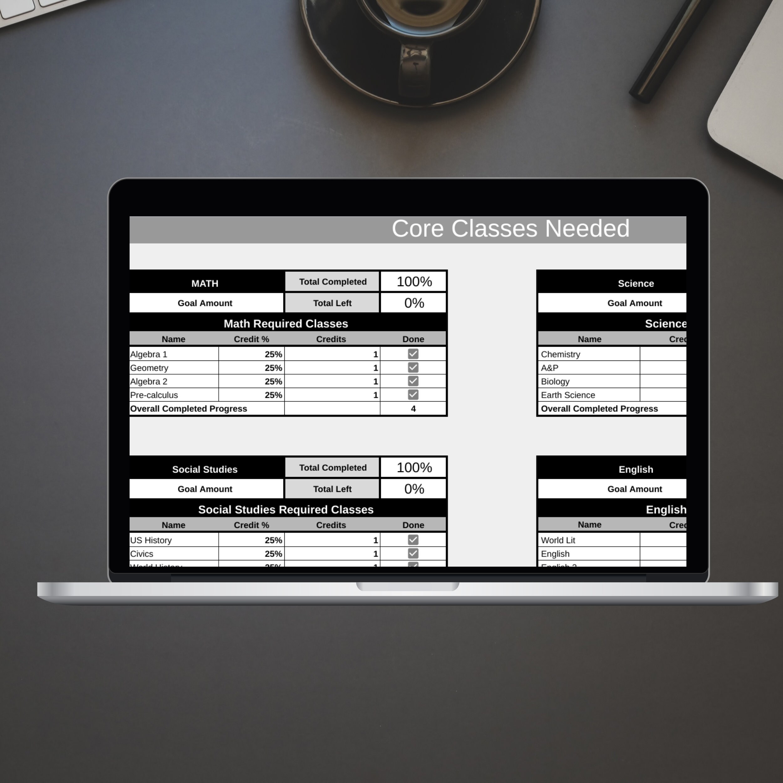 Homeschool Transcript, High School Graduation Template, Homeschooling ...