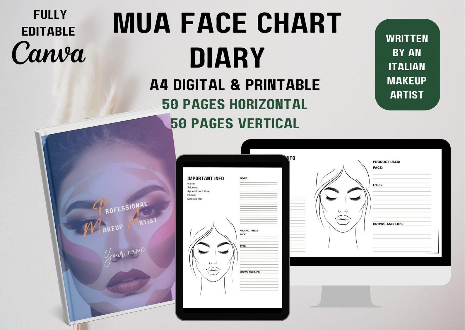 Makeup Artist Face Chart|makeup Guide for Beginners|printable Face Chart|canva Template|makeup ...