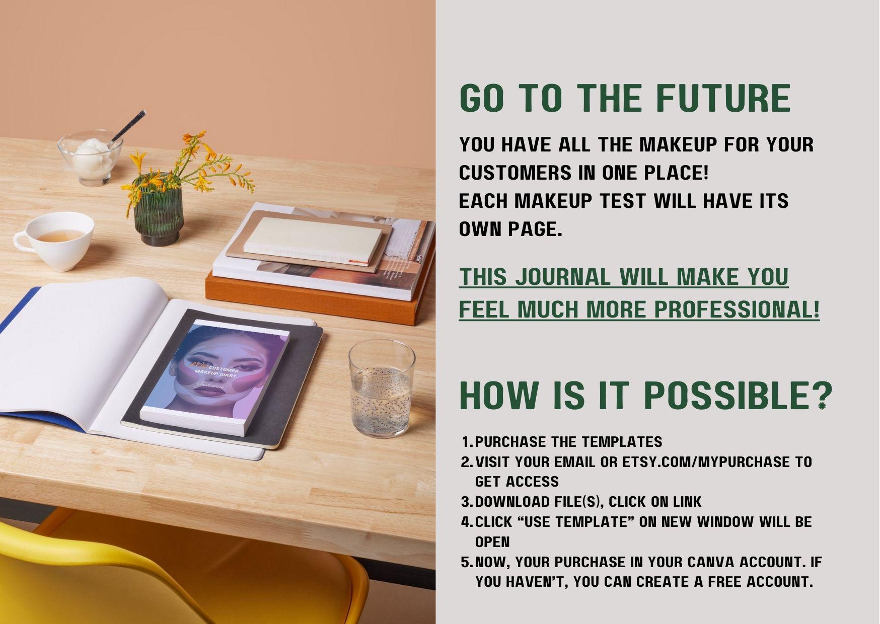 Makeup Artist Face Chart|makeup Guide for Beginners|printable Face ...