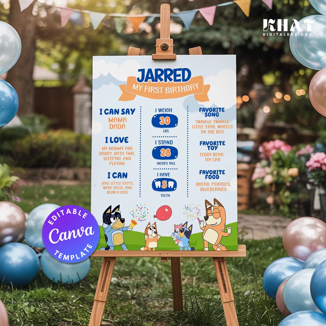 Editable Bluey Milestone Birthday Poster | Boy Blue Dog Birthday Party ...