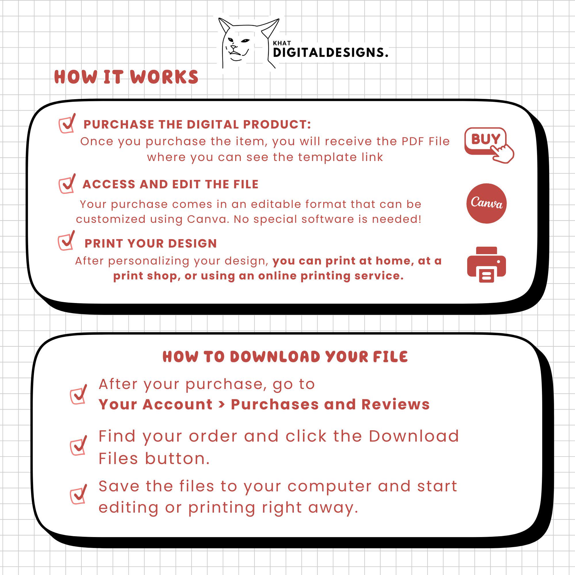 15 Editable Sponge Food Tent Labels | Sponge Birthday Party Decor ...