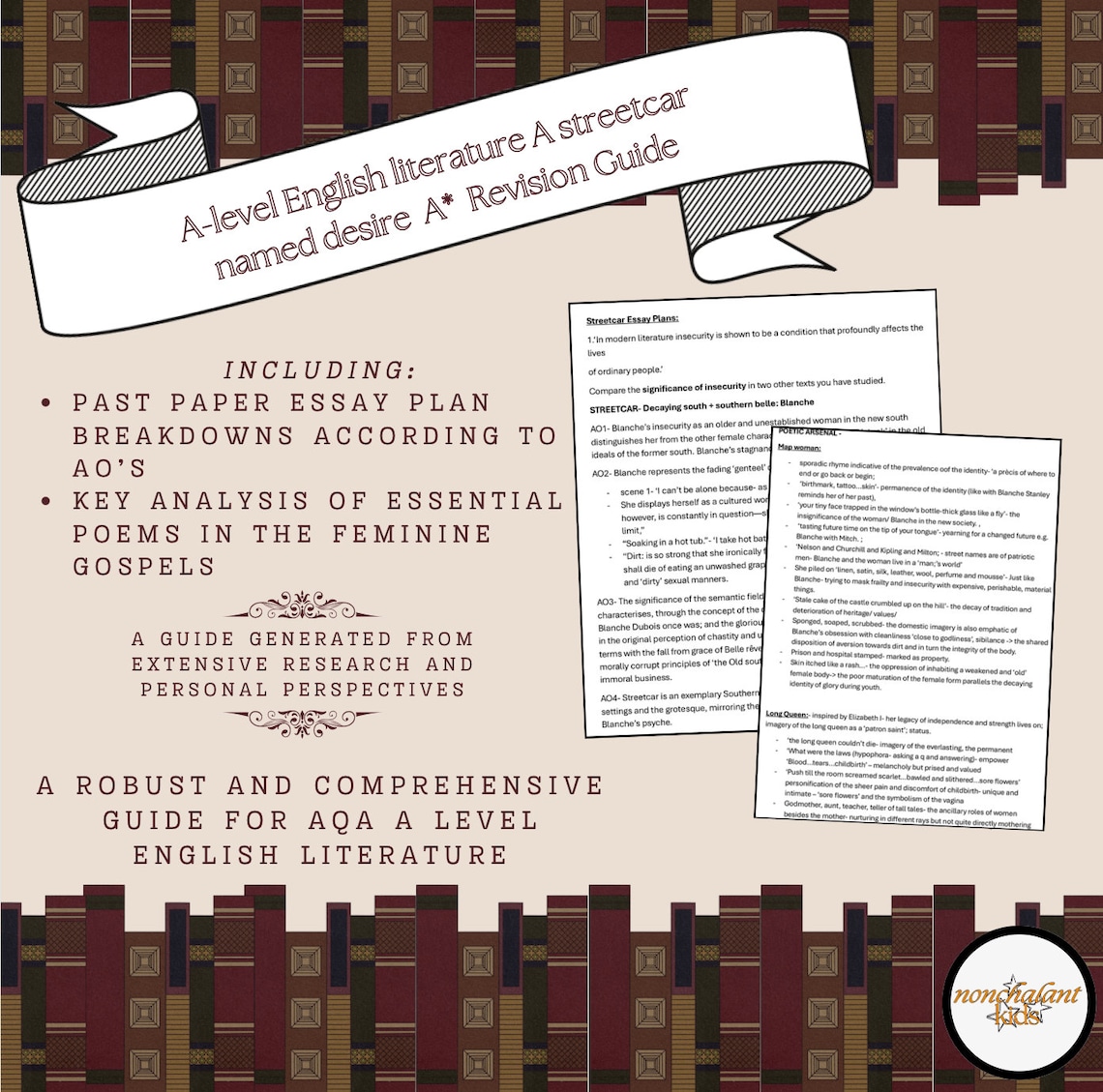 A-level English Literature: A Streetcar Named Desire Revision Guide - Etsy