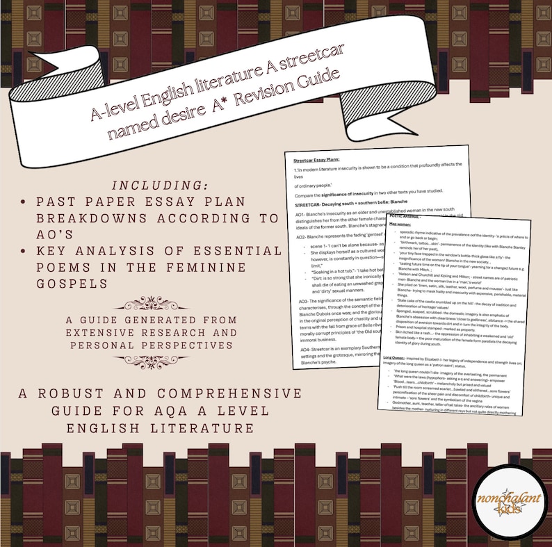 A-level English Literature: A Streetcar Named Desire Revision Guide - Etsy