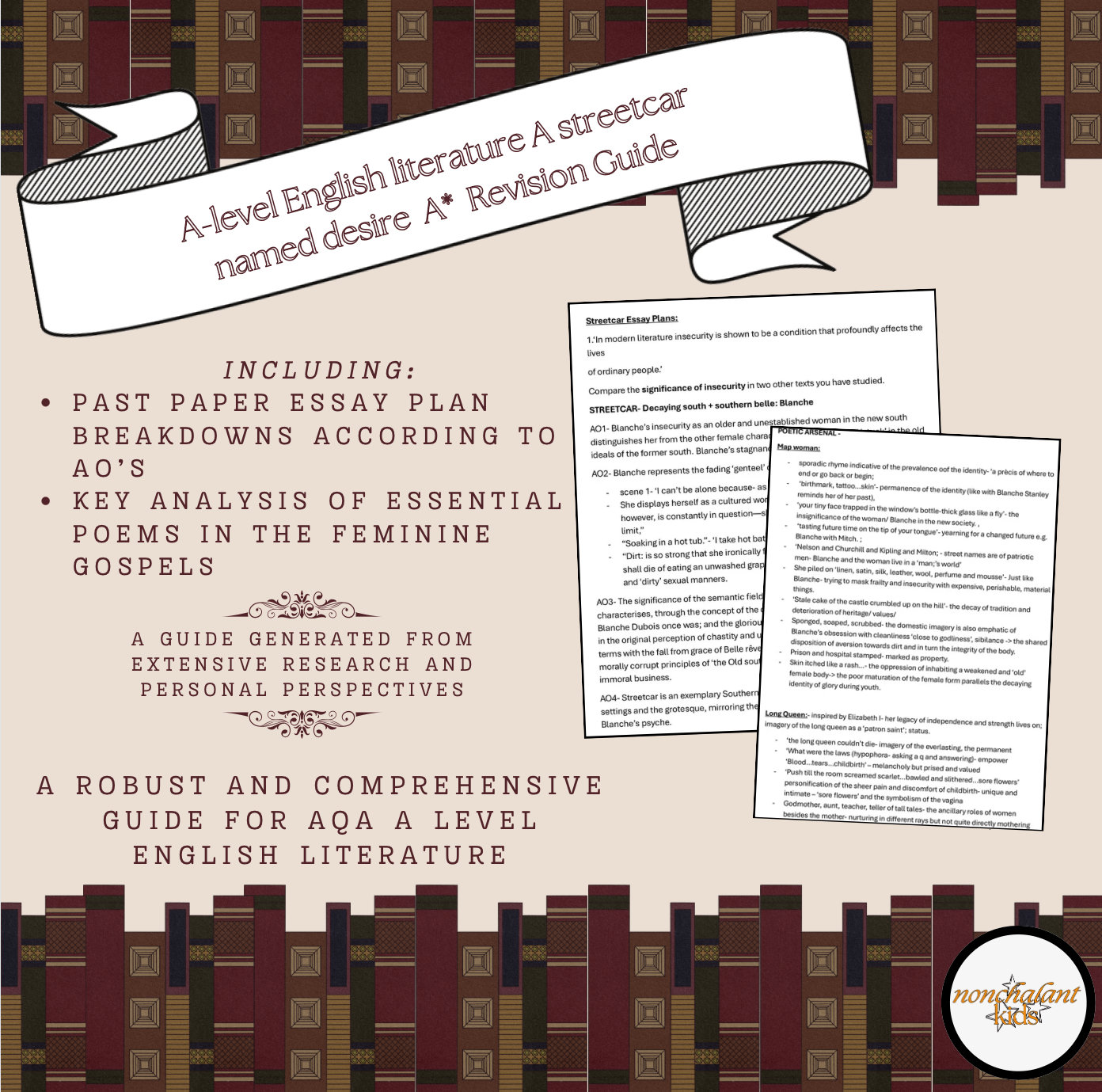 A-level English Literature: A Streetcar Named Desire Revision Guide - Etsy