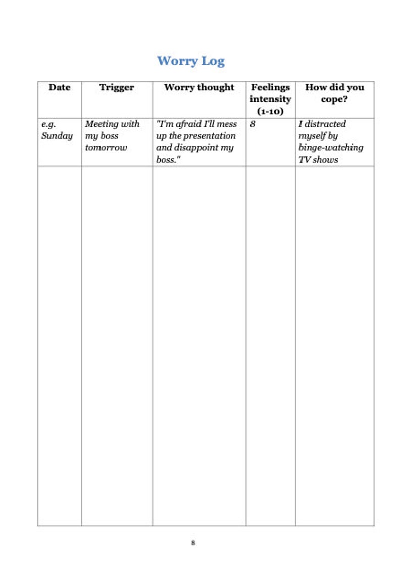 Worry and Rumination Worksheets Cognitive-behavioral Self-help Guide - Etsy