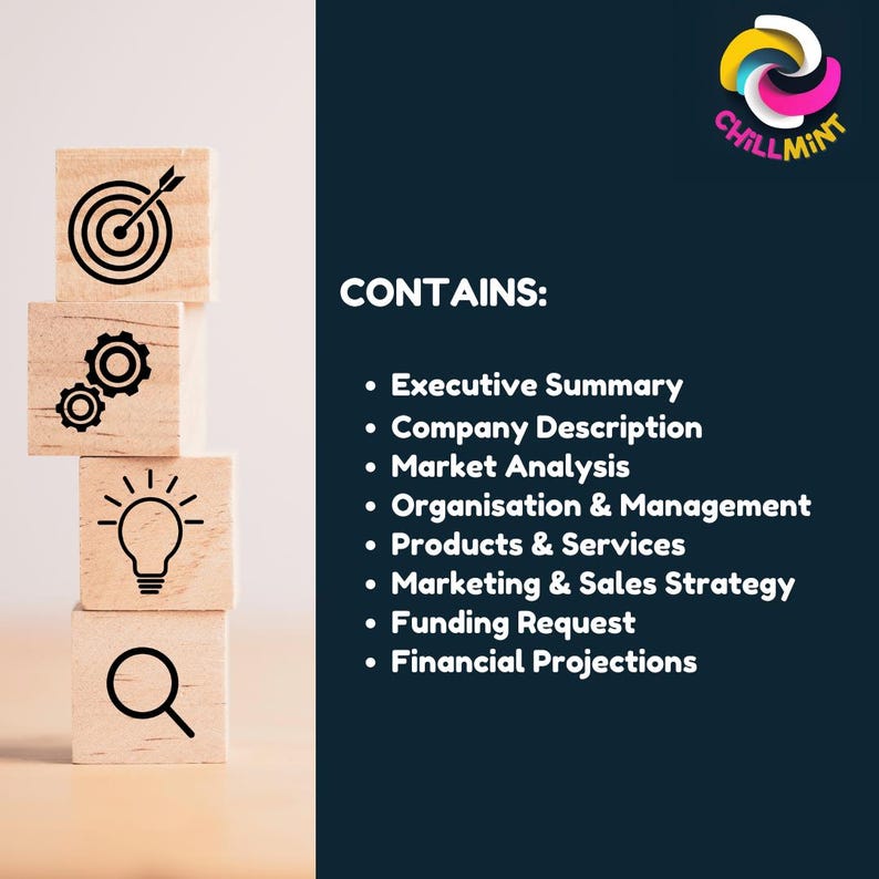 Comprehensive Business Plan Package Customised Template, Financial ...