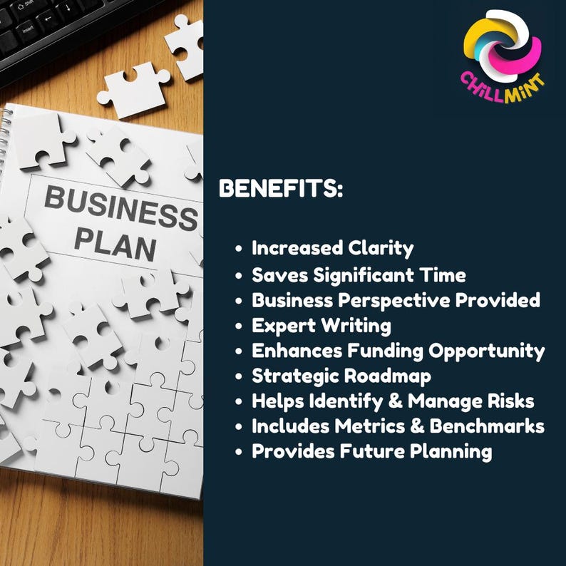 Comprehensive Business Plan Package Customised Template, Financial ...
