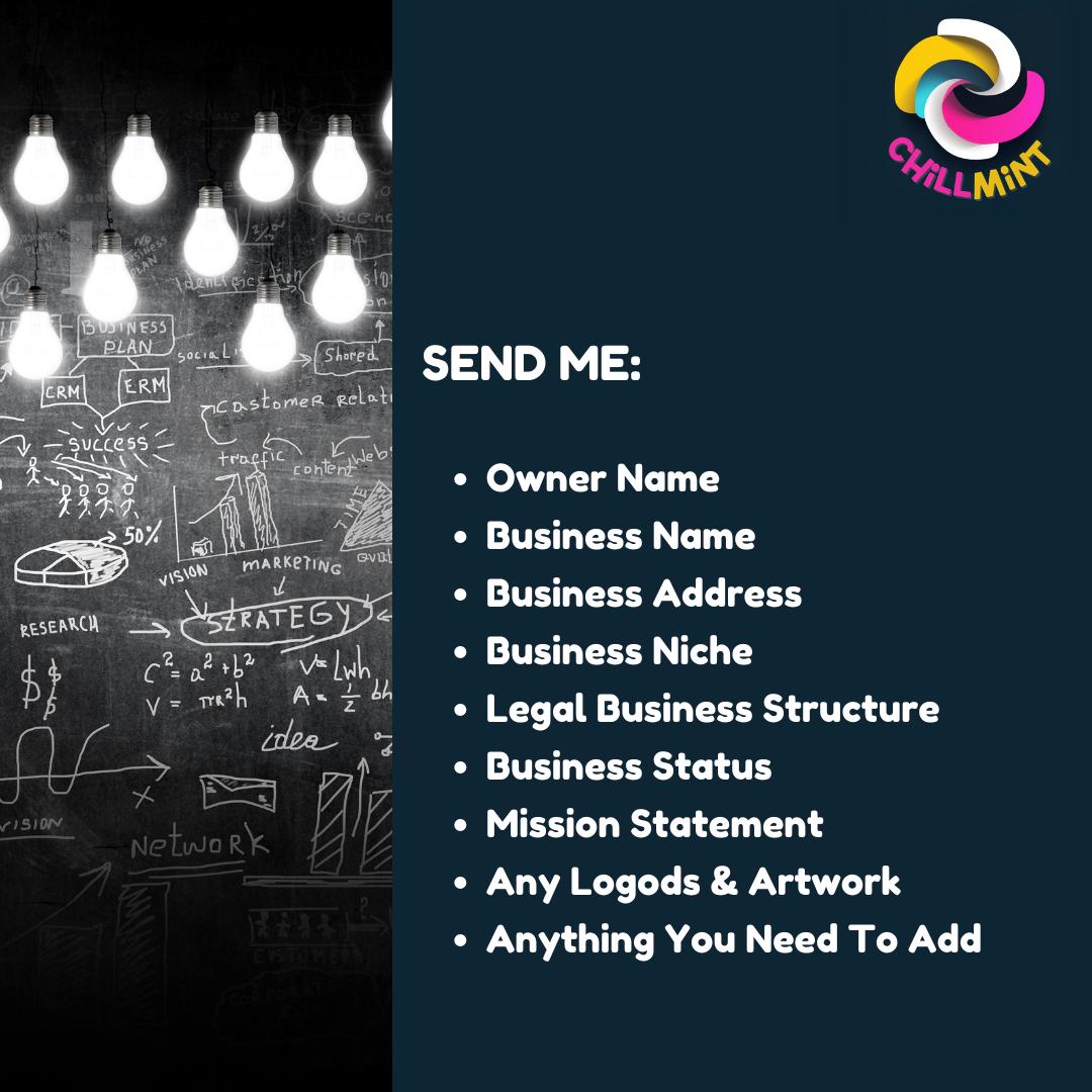 Comprehensive Business Plan Package Customised Template, Financial ...