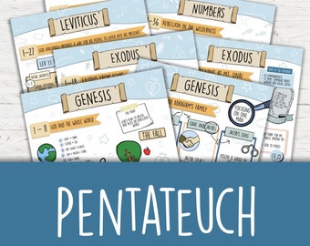 History, Old Testament Made Simple Bible Study Guide Easy to Use Bible ...