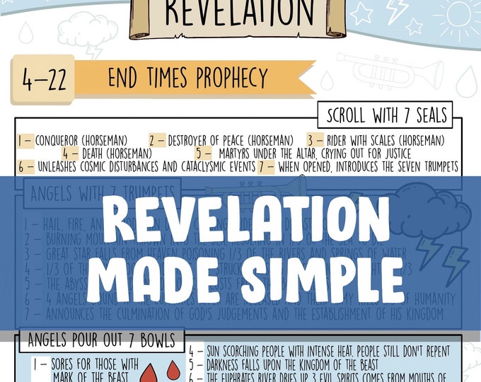 Printable Bible Study Chart: the Book of Revelation “made Simple” / Major Events of the End ...
